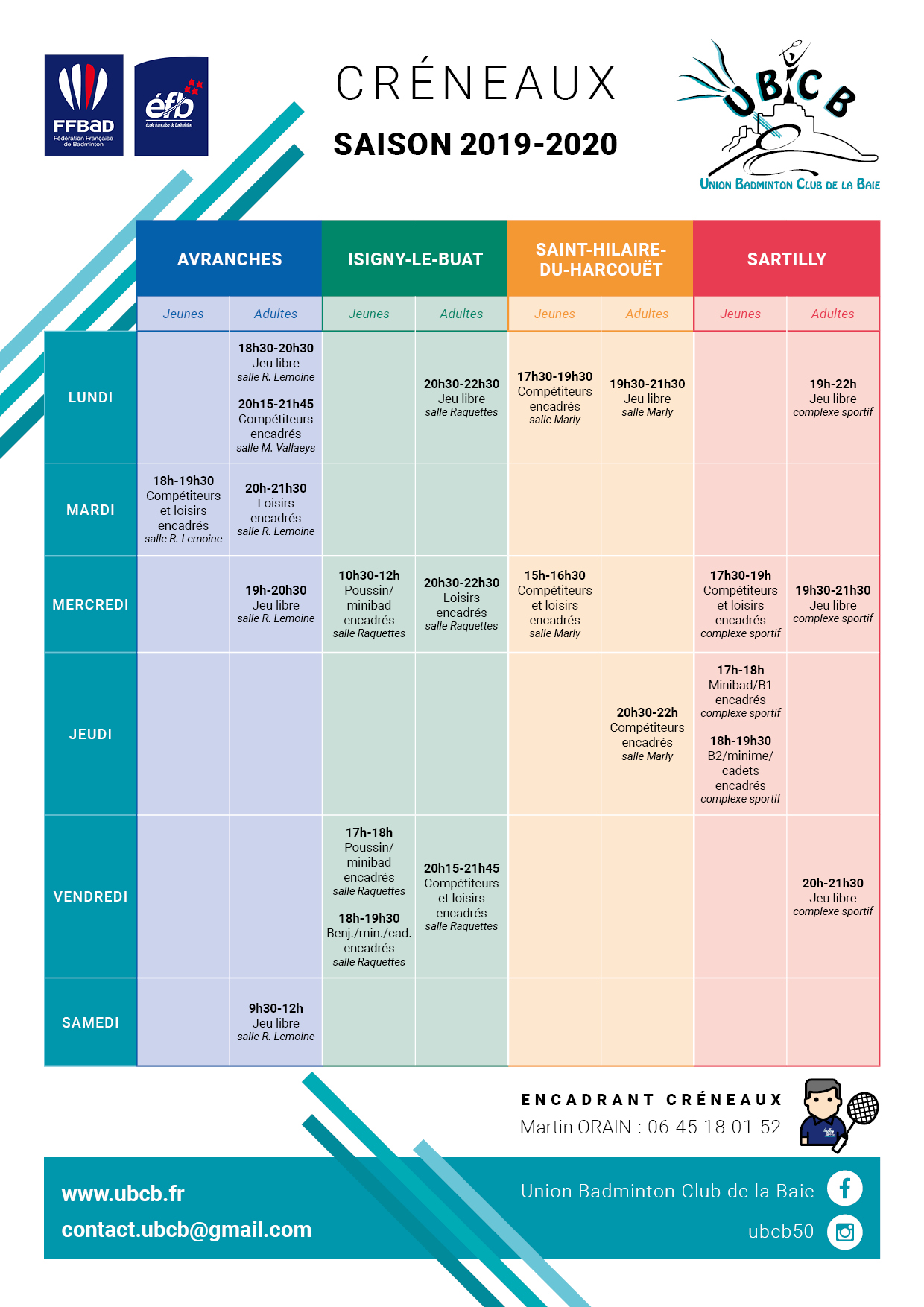 Les créneaux – Union Badminton Club de la Baie